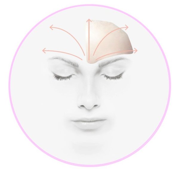 No.1緊緻.煥顏.好氣色 Beauty-Skinology